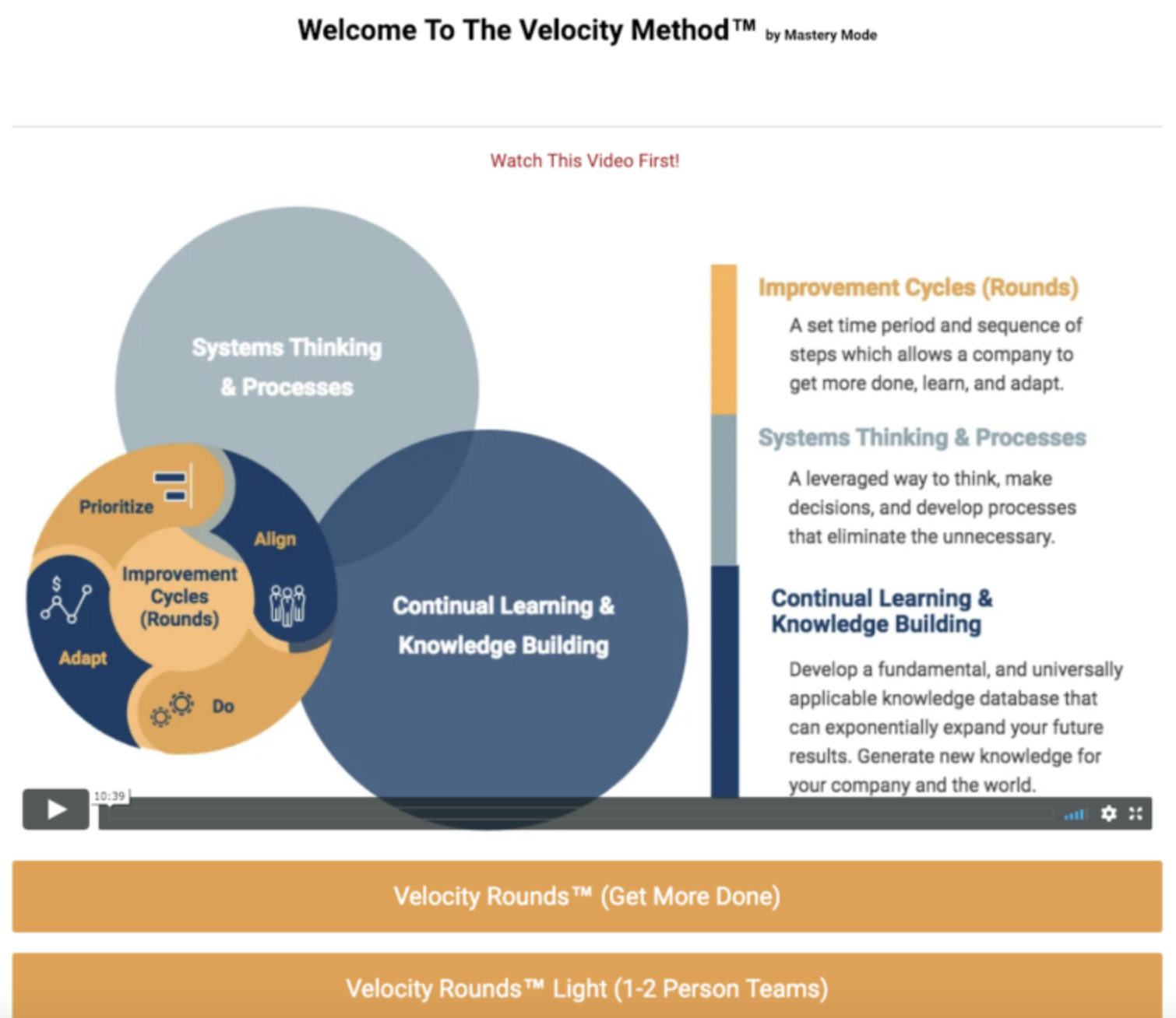 [Get] Mastery Mode – The Velocity Method Free Download – eCashMiner