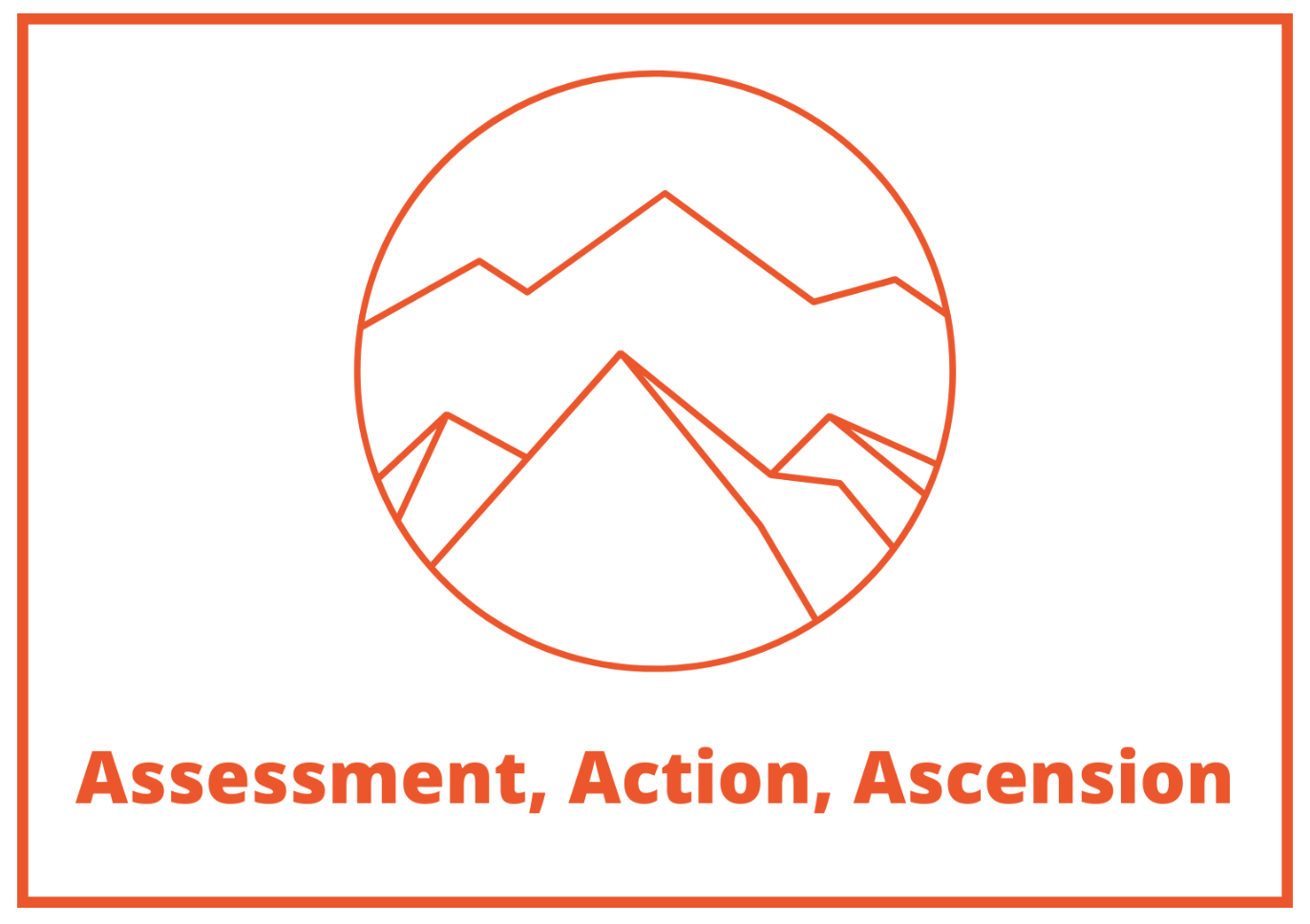 [Get] Andrew Foxwell – AAA Program: Assessment, Action, Ascension Free ...