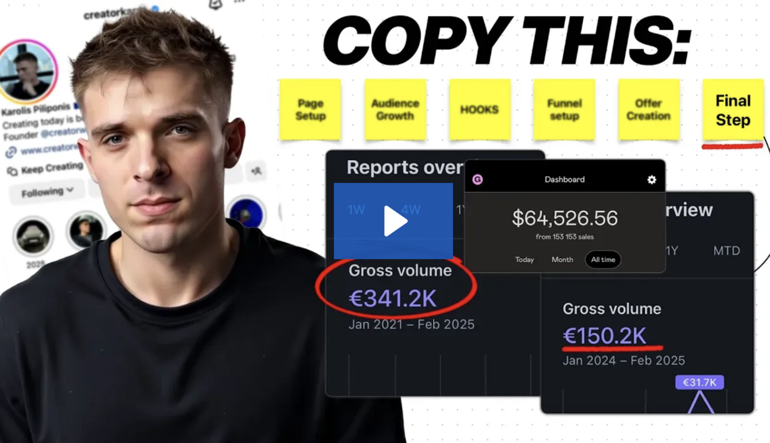 [Get] Karolis Piliponis – Creator World 3.0 Free Download – eCashMiner