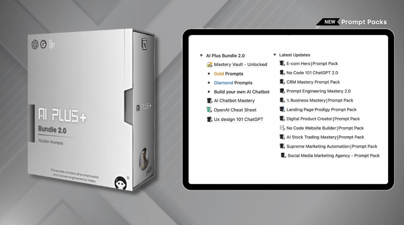 [Get] All in One︱AI Plus Bundle 2.0 – The Best Prompt Bundle On The ...