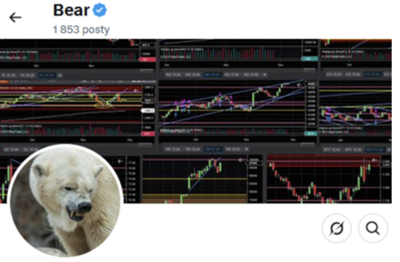 [Get] JBear Trades – Price Action Scalping Value and Candlesticks Free ...