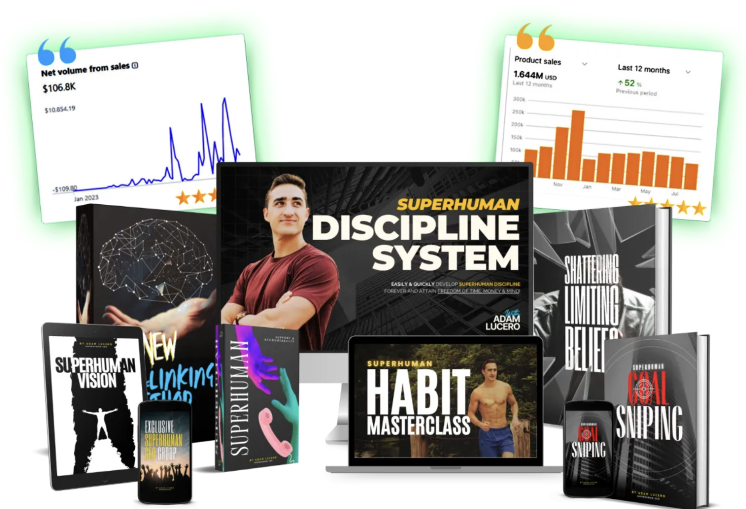 [Get] Adam Lucero – Superhuman Discipline System Free Download – eCashMiner