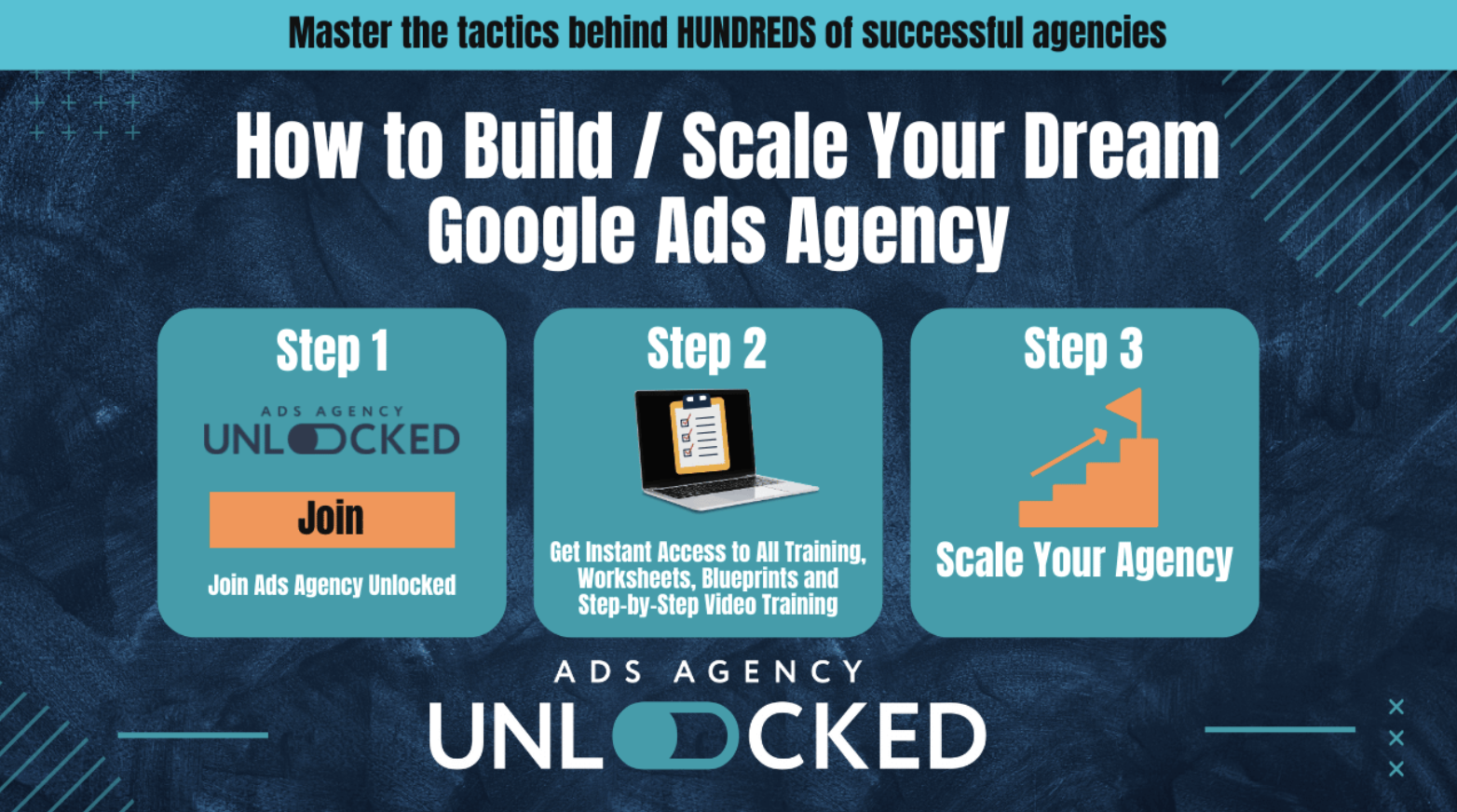 [Get] Mike Mancini – Google Ads Agency Unlocked [2026] Free Download ...